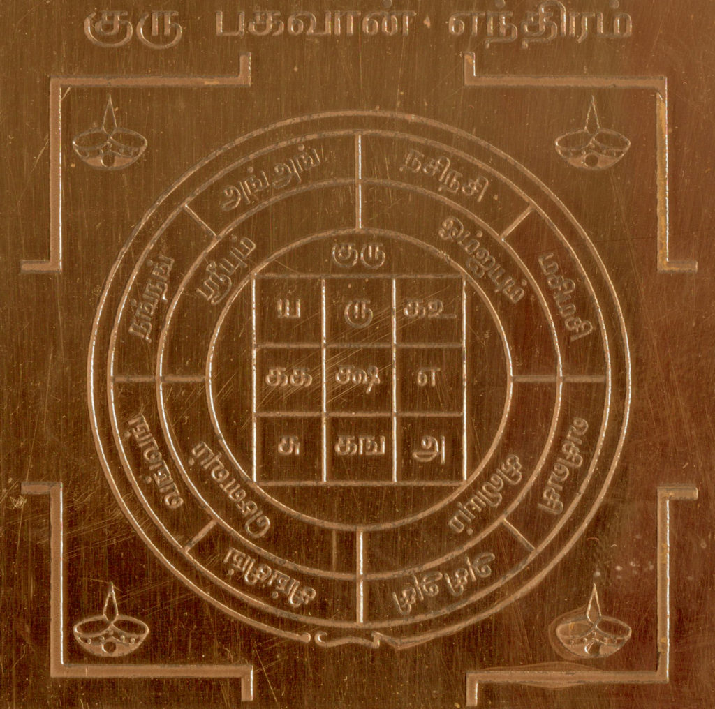 Guru Graha Bagavan Yantra Brihaspati The Planet Jupiter Yantram ...