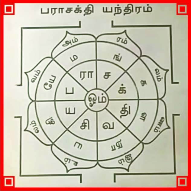 S920188 - Aadhyathmik Parasakthi Yantra Para Sakthi Yantram Adi ...